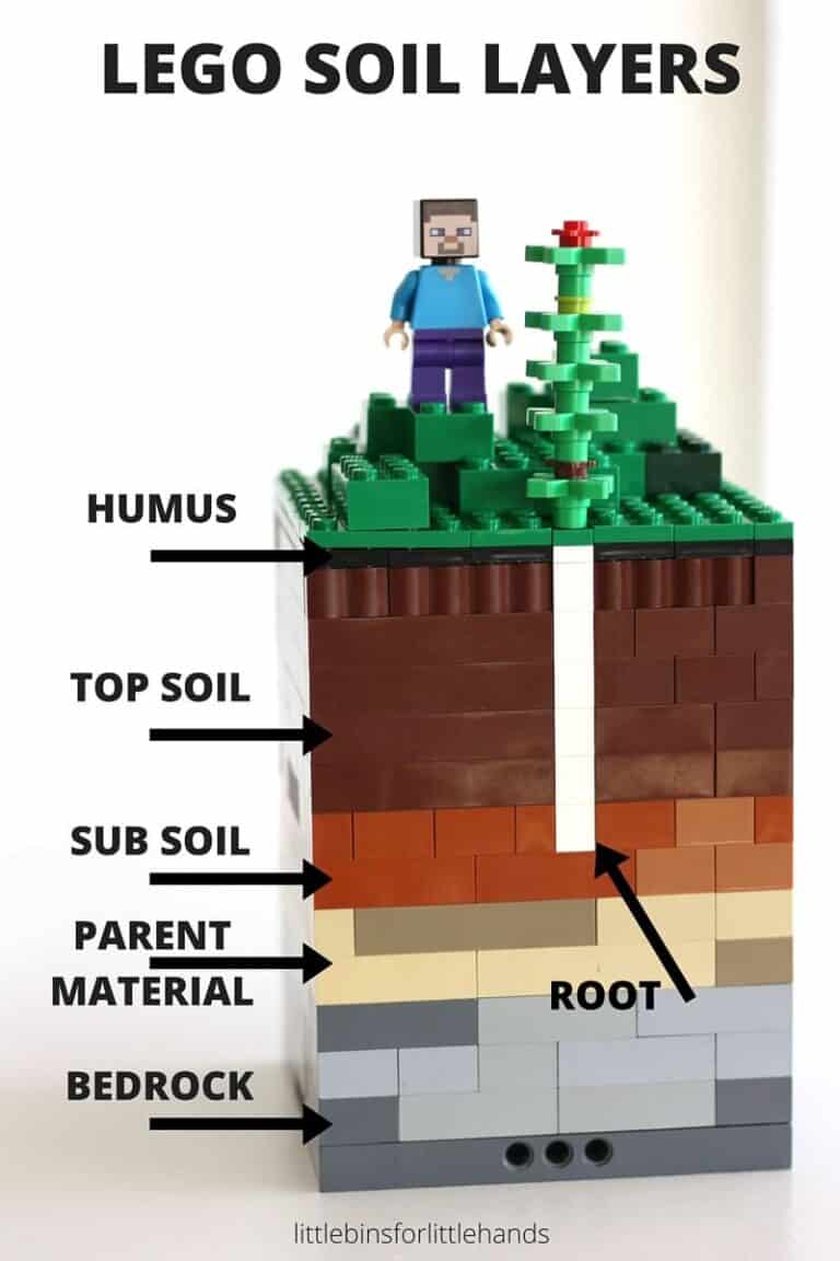 20 LEGO STEM Activities for Kids of All Ages - The Kindest Way