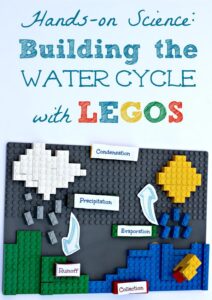20 LEGO STEM Activities for Kids of All Ages - The Kindest Way